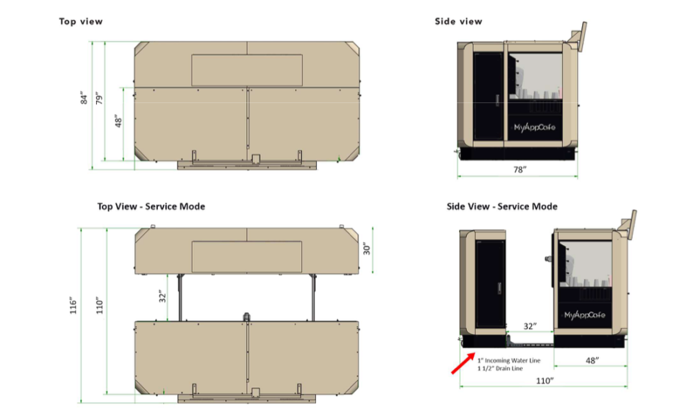The Technology | Robojo Coffee
